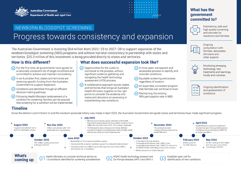 Australia’s newborn bloodspot screening programs to include new ...