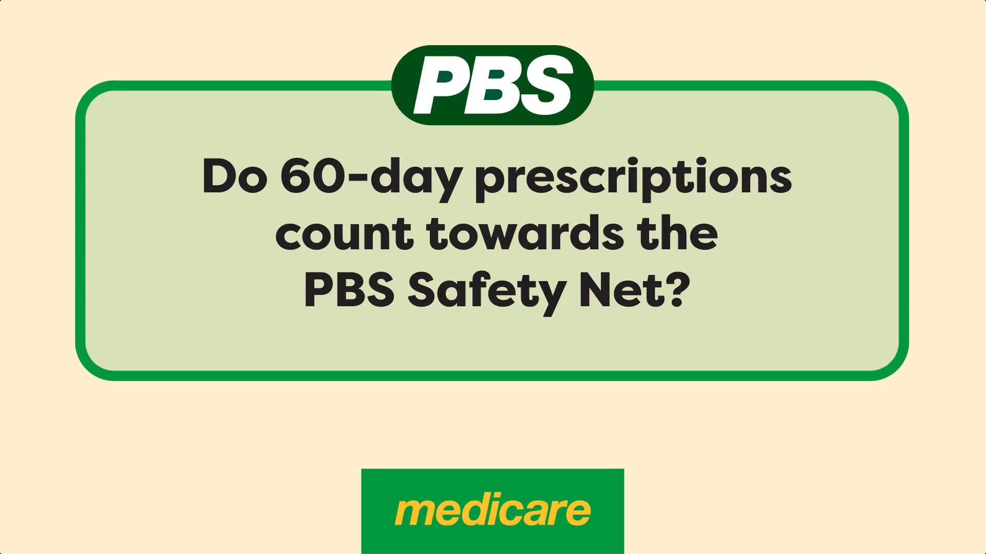 Do 60-day prescriptions count towards the PBS safety net? – animation | Cheaper medicines ...