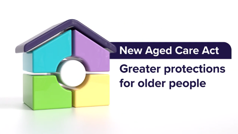 New Aged Care Act – New regulatory model and strengthened Aged Care ...