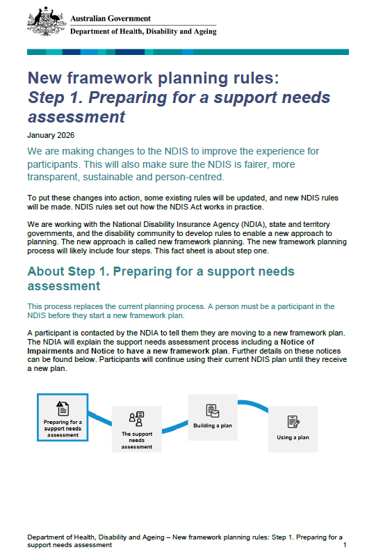 Disability and carer resources | Australian Government Department of ...