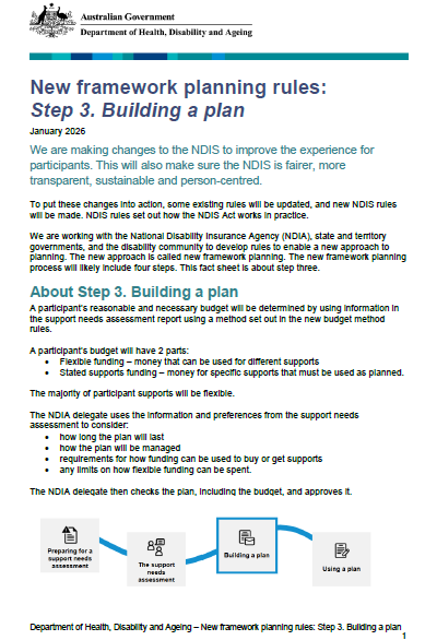 NDIS planning framework resources | Australian Government Department of ...