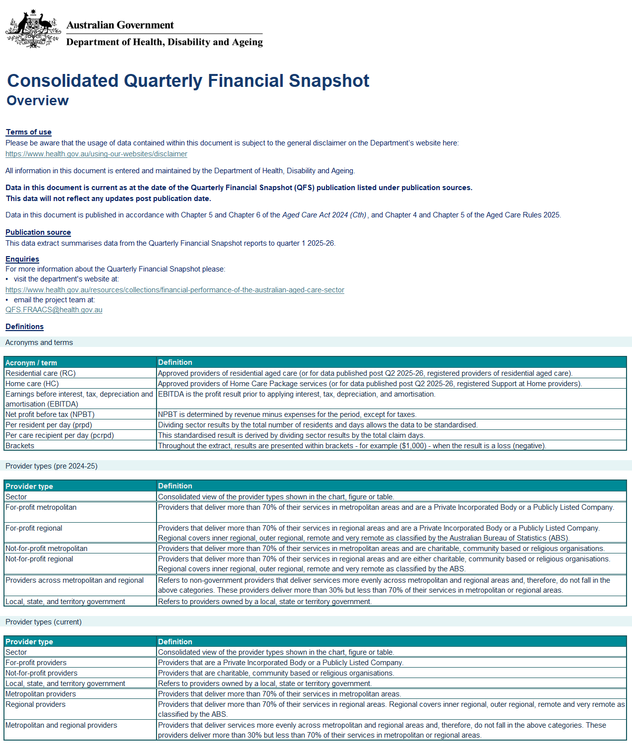 Data extract from the Quarterly Financial Snapshot reports of the aged ...