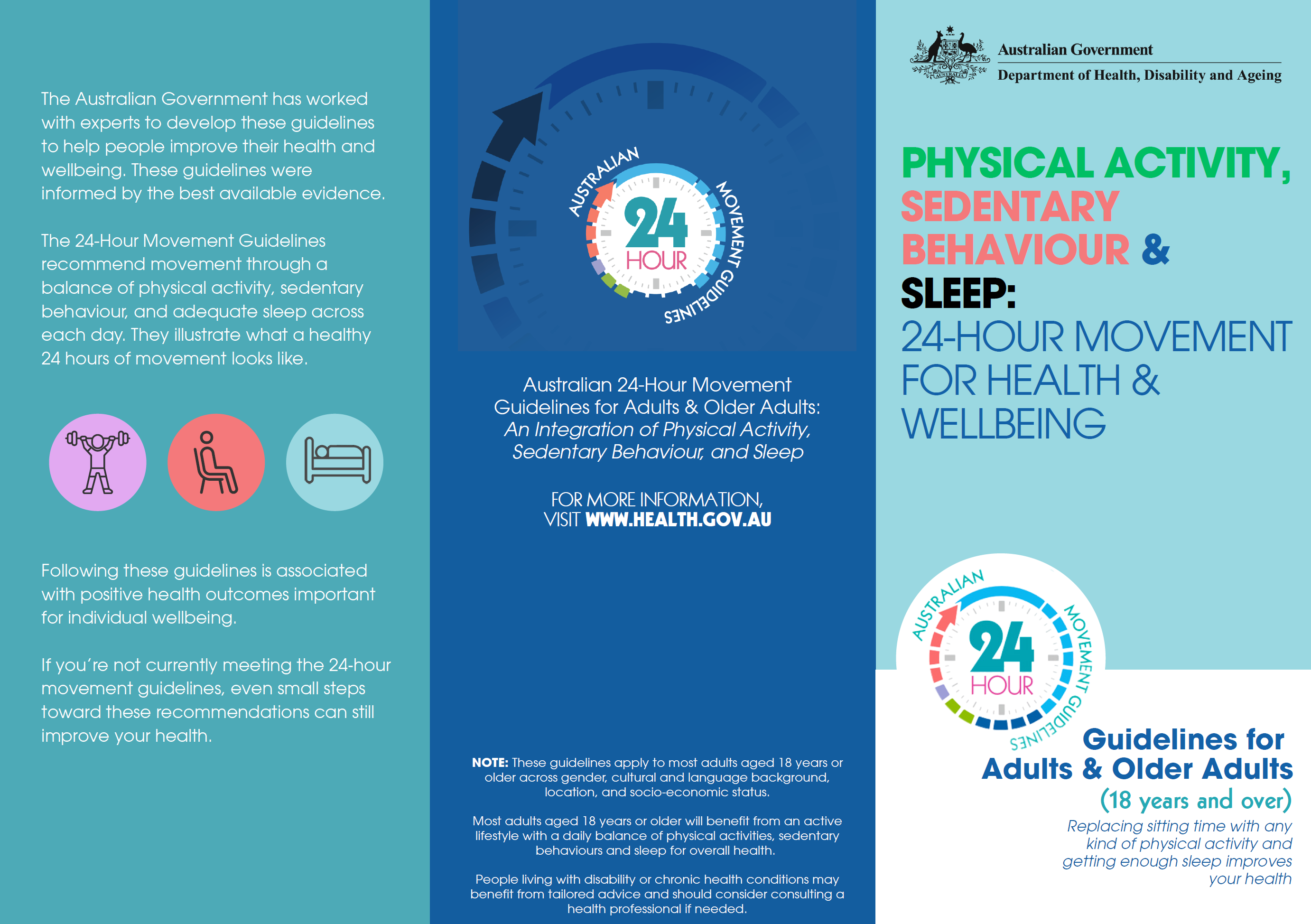 24-hour movement guidelines for adults & older adults (18 and over ...