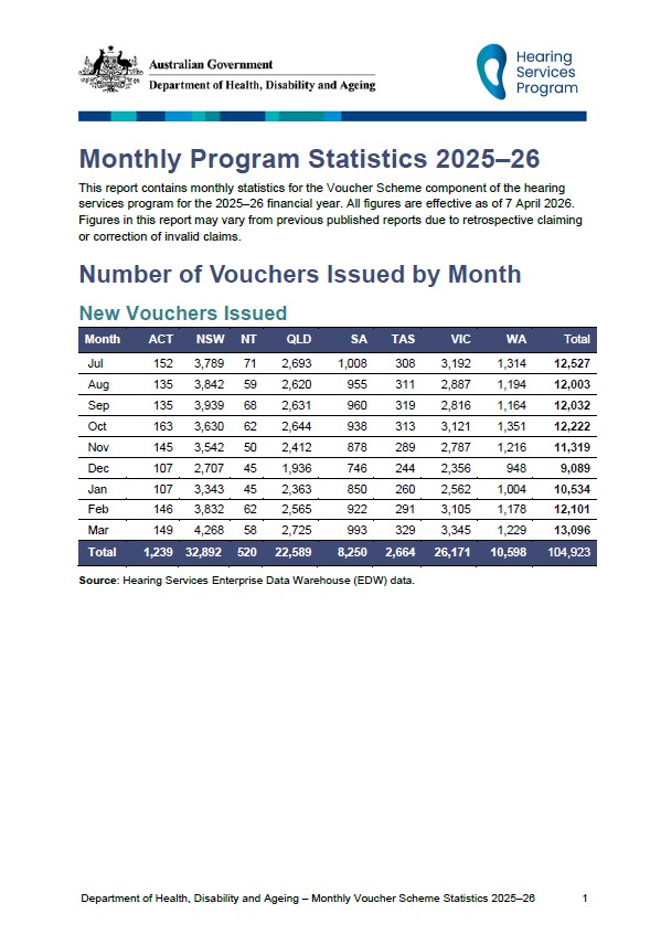 Hearing Services Program – Resources for the general public ...