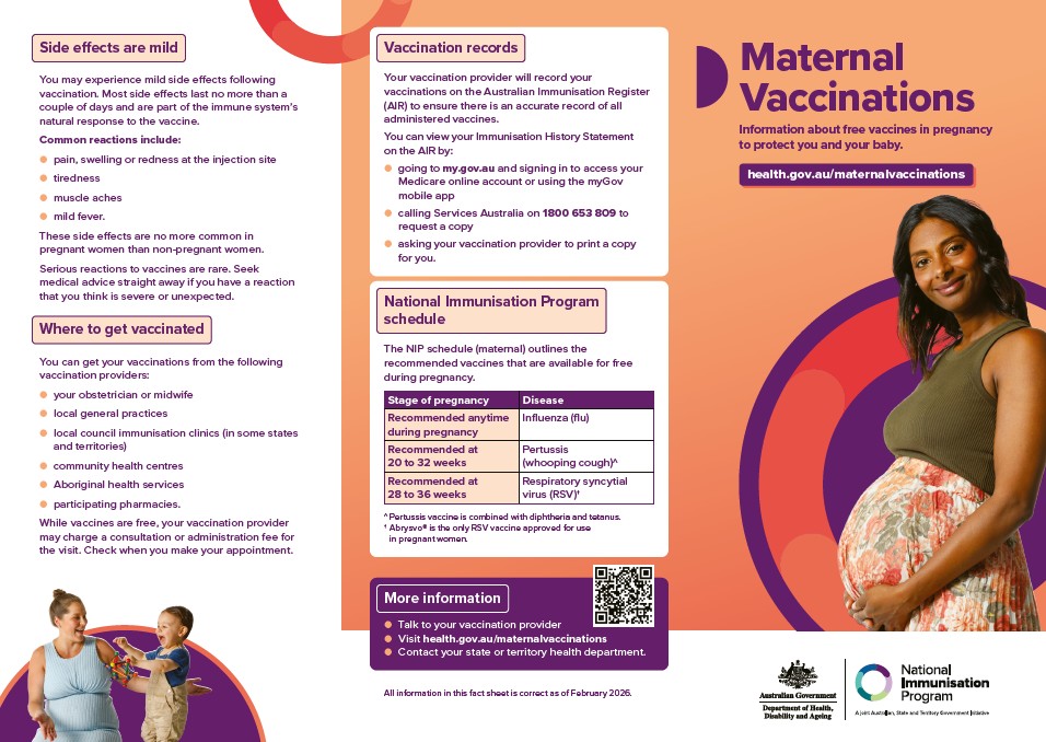 Pregnancy, birth and baby | Australian Government Department of Health ...
