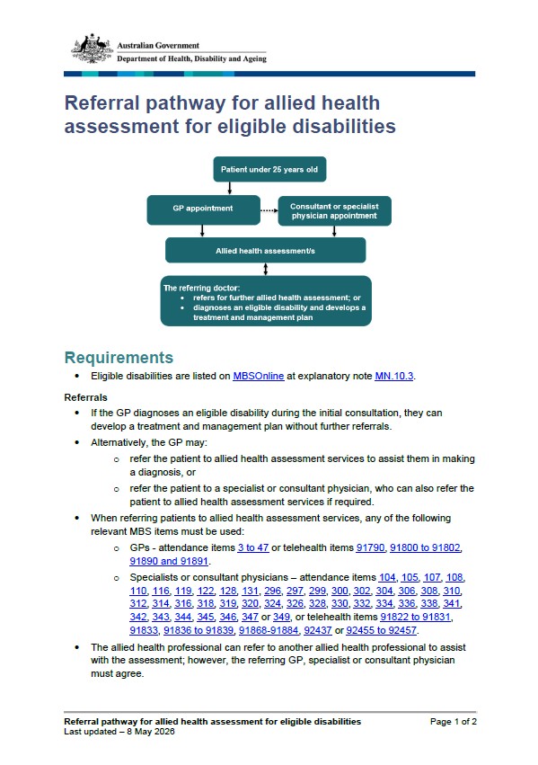 Disability and carer resources | Australian Government Department of ...