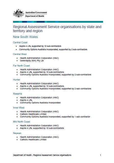 sydney telephone directory white pages australia