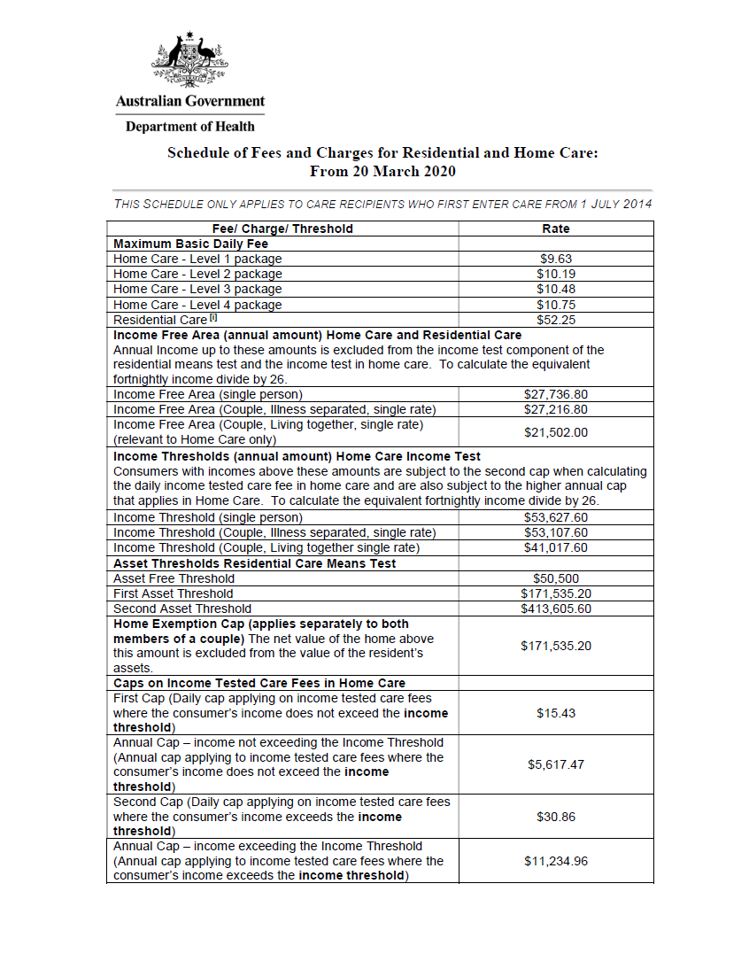 Schedule Of Fees And Charges For Residential And Home Care Australian