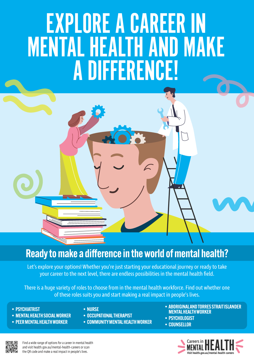 Mental health careers – Infographic – Explore a career in mental health ... Mental health careers – Infographic – Explore a career in mental health ...
