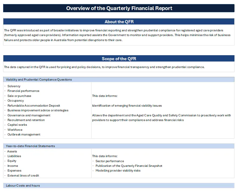 Quarterly Financial Report – Non-uploadable template – Q2 – 2025-26 ...