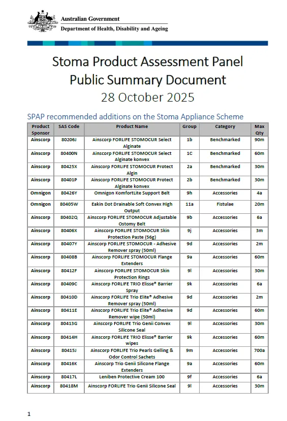 Stoma Product Assessment Panel – Public Summary Document – October 2025 ...