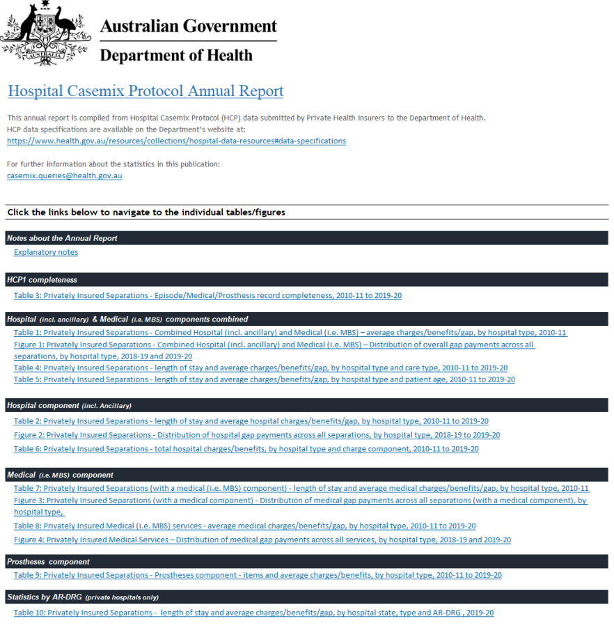HCP annual report – 2019–20 | Australian Government Department of ... HCP annual report – 2019–20 | Australian Government Department of ...
