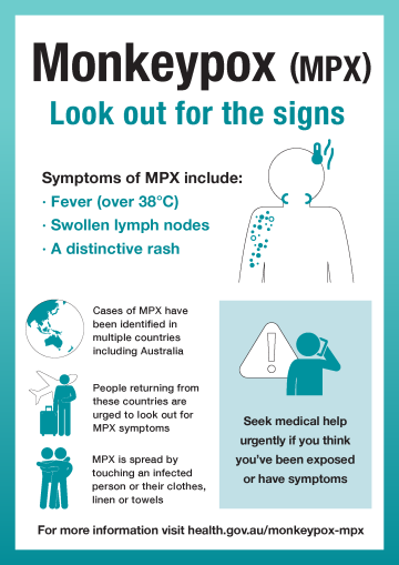 Monkeypox (MPX) Look out for the signs poster | Australian Government Department of Health and ...